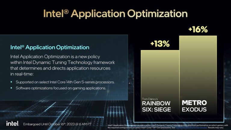افزایش عملکرد بازی‌ها با ویژگی Intel Application Optimization - تک ناک ...